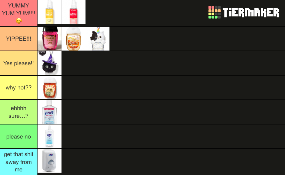 hand sanitizer taste tier chart Tier List (Community Rankings) - TierMaker