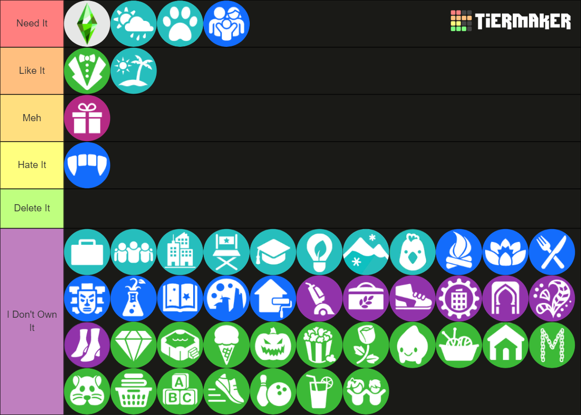 The Sims 4 (All Packs) 2021 Tier List (Community Rankings) - TierMaker