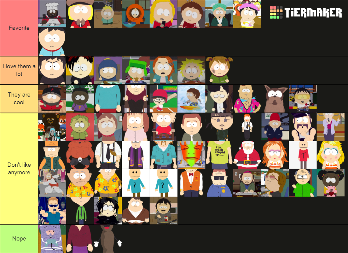 Ranking The South Park Characters Tier List (Community Rankings ...