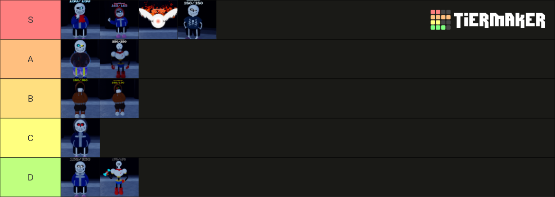 Sans Funny Boss Rush Tier List (Community Rankings) - TierMaker
