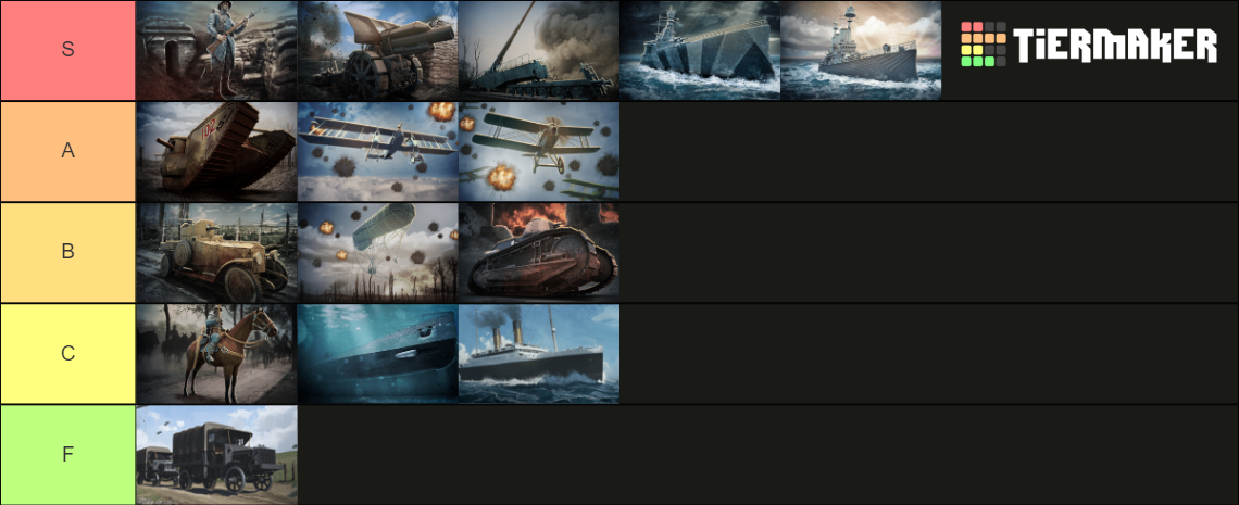 Supremacy 1914 - Units Tier List (Community Rankings) - TierMaker