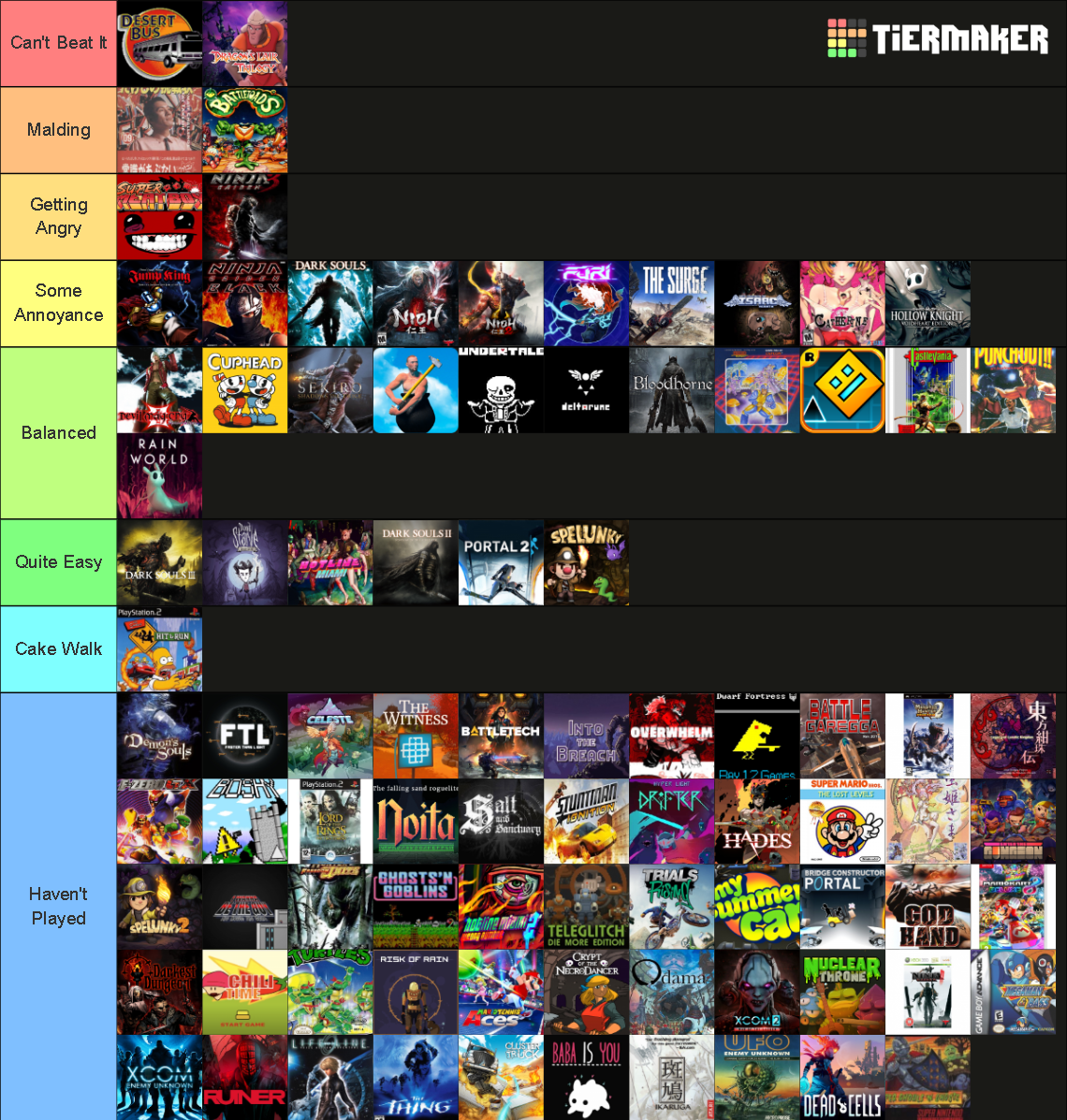 Difficult Games Tier List (Community Rankings) - TierMaker