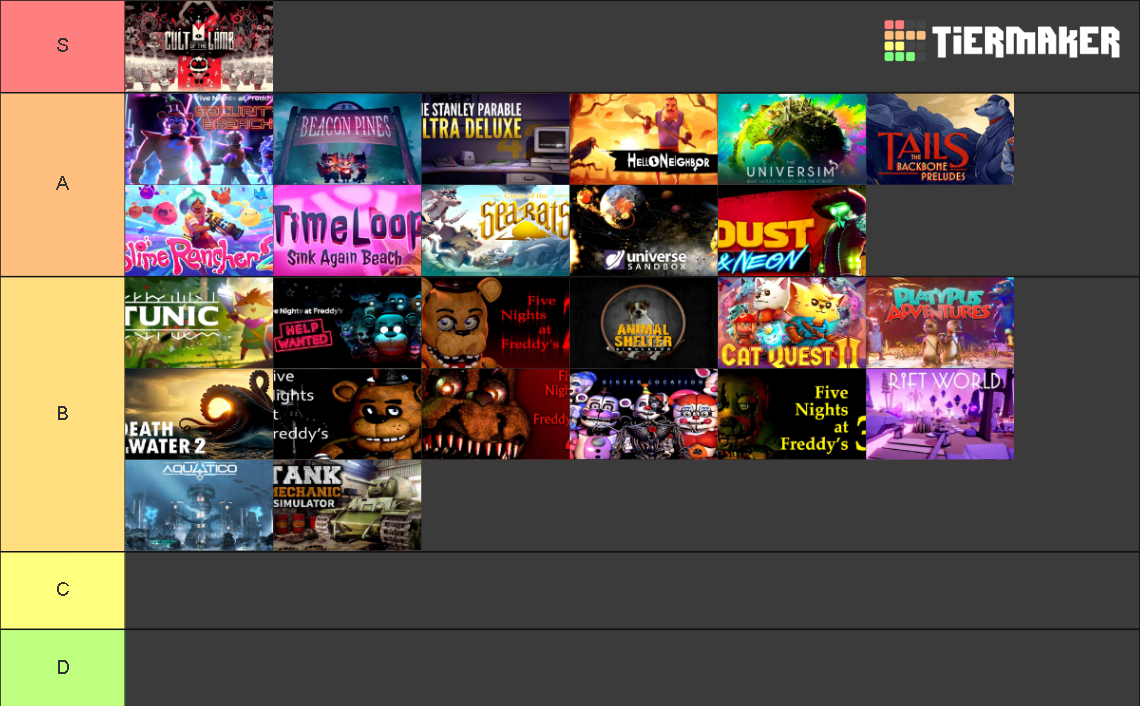 SteamRIP.com Games Tier List (Community Rankings) - TierMaker
