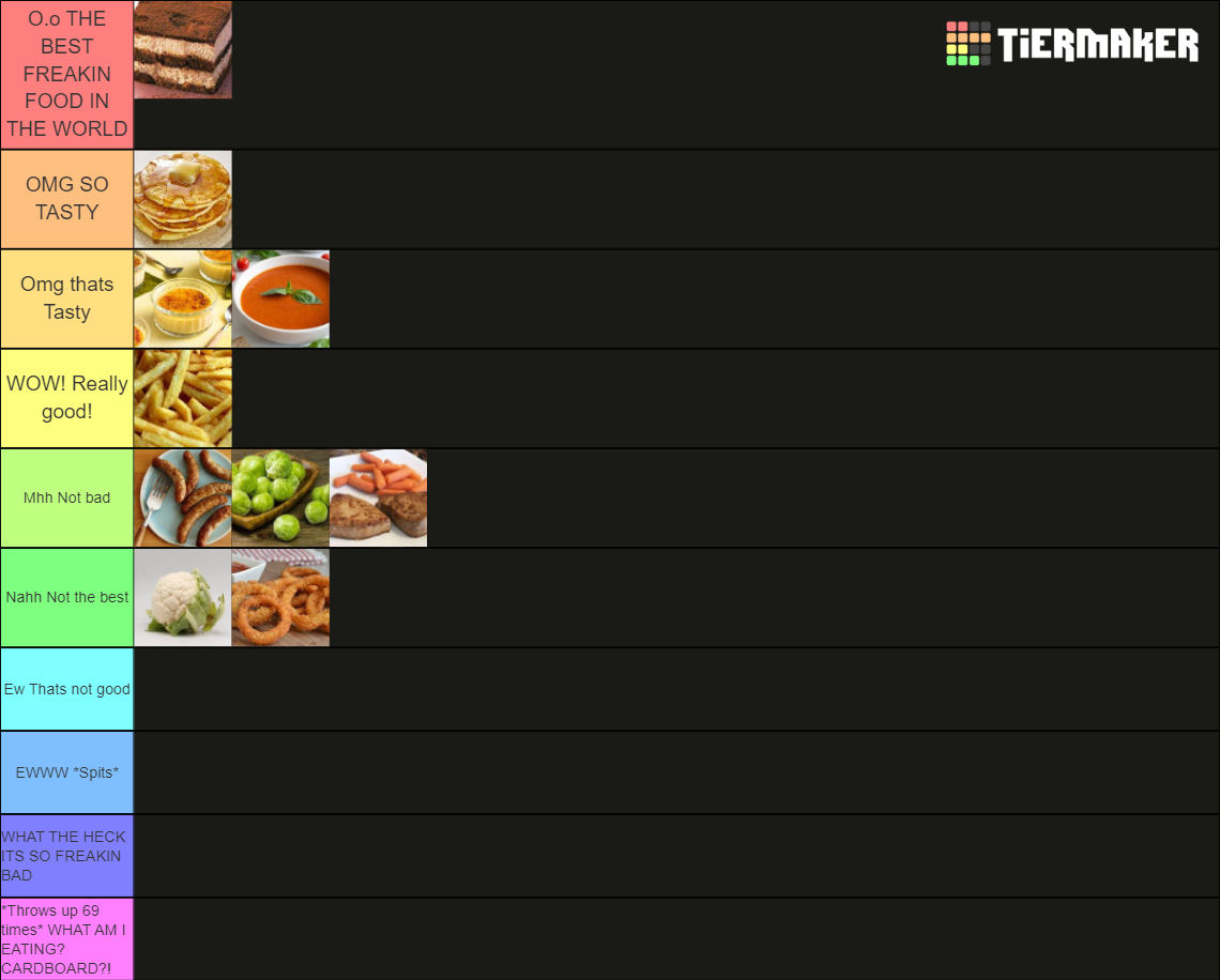 Food Ranked Tier List (Community Rankings) - TierMaker