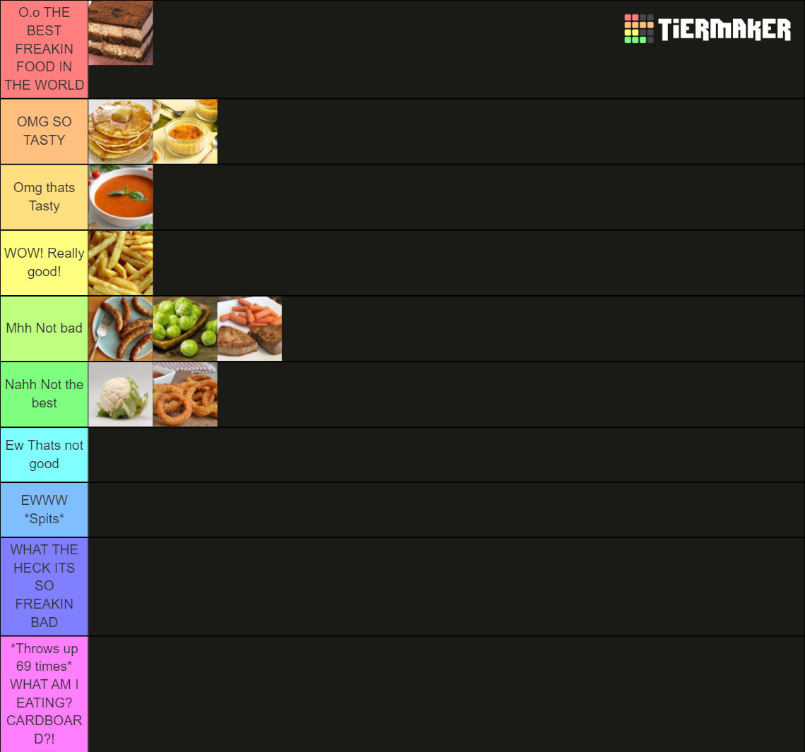 Food Ranked Tier List (Community Rankings) - TierMaker