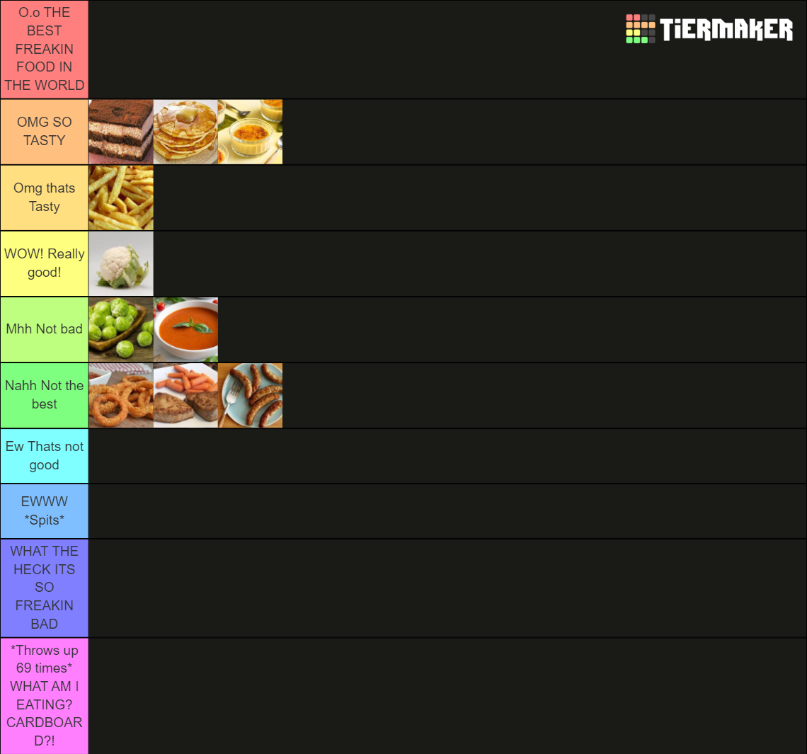 Food Ranked Tier List (Community Rankings) - TierMaker