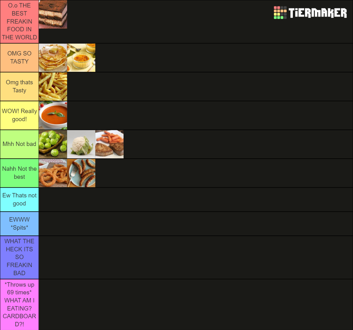 Food Ranked Tier List (Community Rankings) - TierMaker
