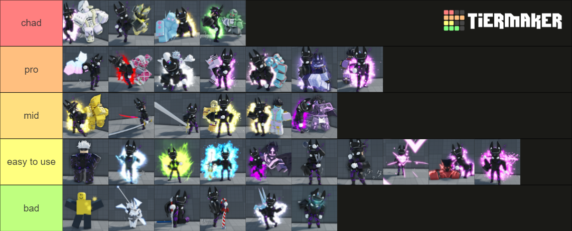 AUT pvp stand Tier List (Community Rankings) - TierMaker AUT pvp stand Tier List (Community Rankings) - TierMaker