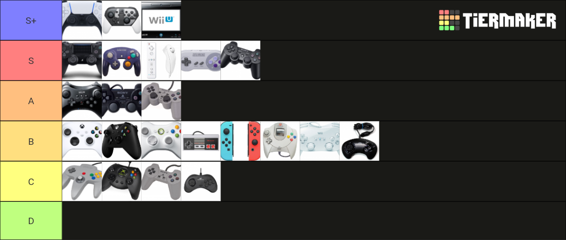 Controller (PS5/XSX included) Tier List (Community Rankings) - TierMaker