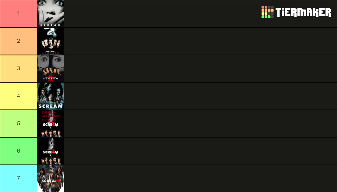 Scream Opening Scenes Tier List (Community Rankings) - TierMaker
