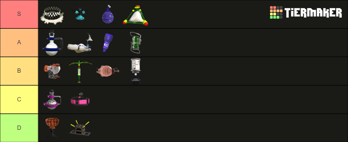 All Splatoon Sub Weapons Tier List (Community Rankings) - TierMaker