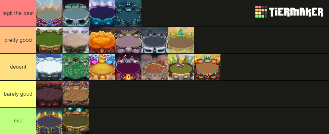 ranking msm islands Tier List (Community Rankings) - TierMaker