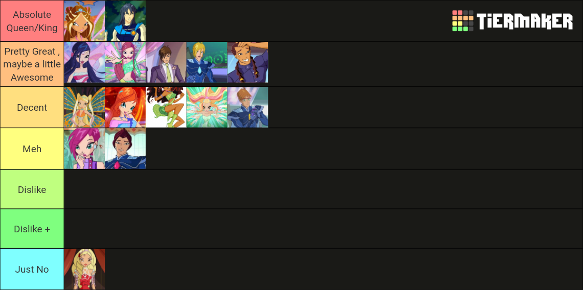 Winx Characters Tier List (Community Rankings) - TierMaker