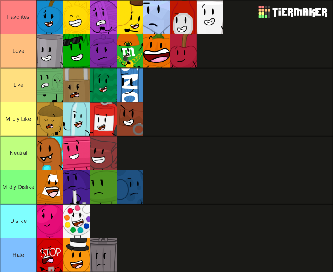 Object Lockdown/Lockout Characters Tier List (Community Rankings ... Object Lockdown/Lockout Characters Tier List (Community Rankings ...