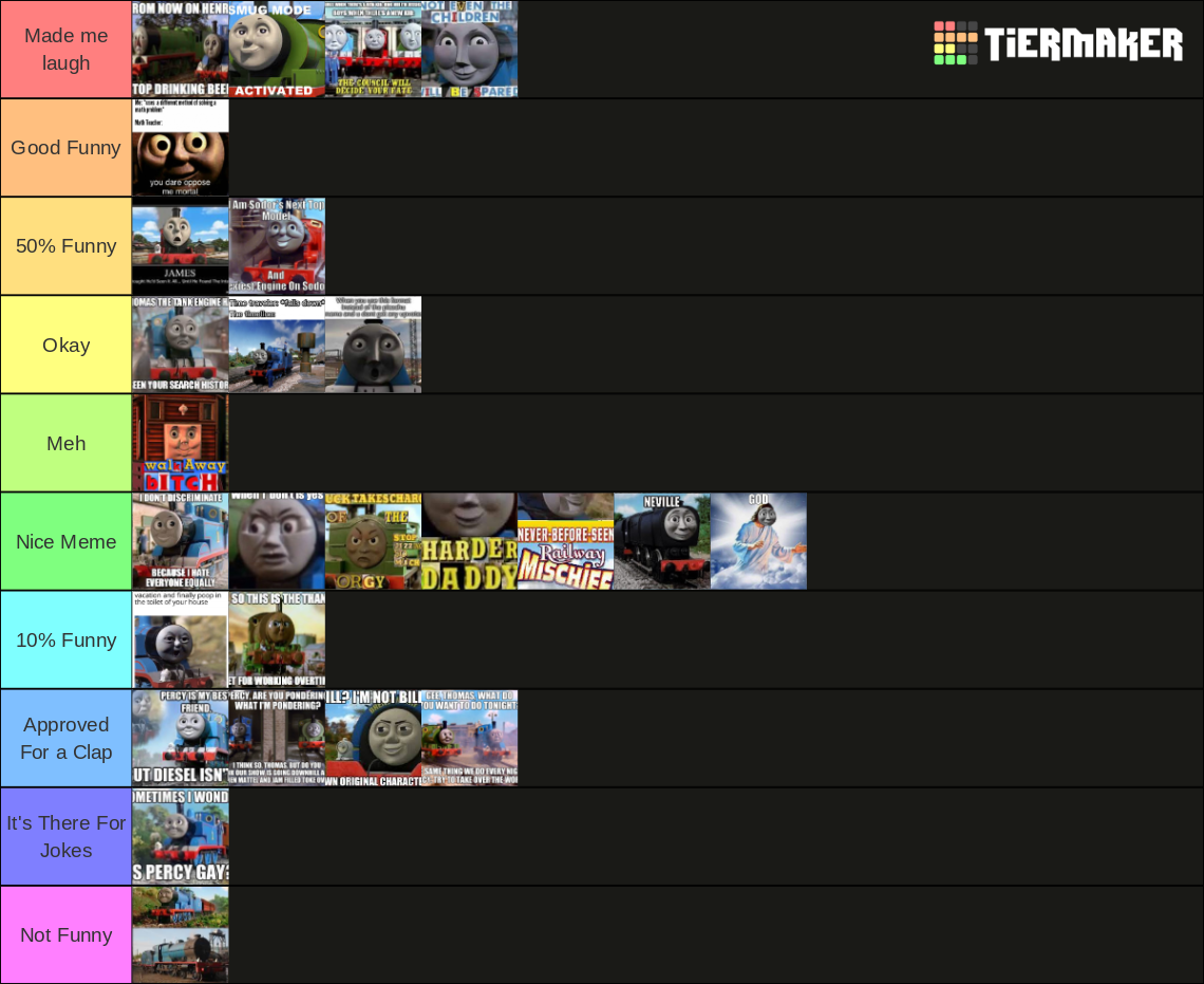 Thomas MEMES Tier List (Community Rankings) - TierMaker