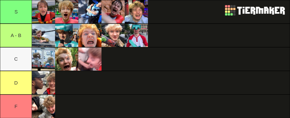 tommyinnit vlogs Tier List (Community Rankings) - TierMaker