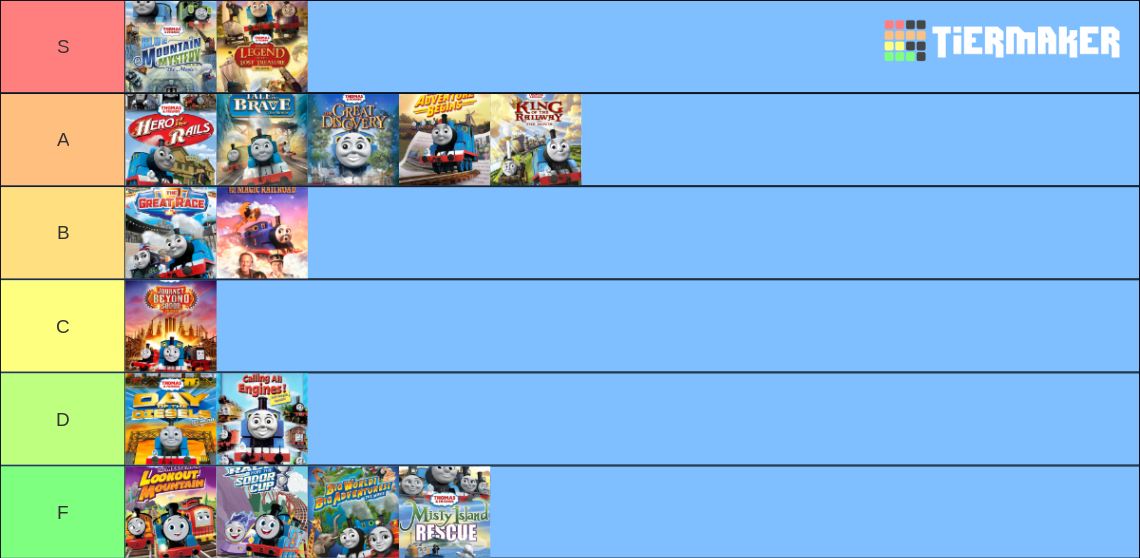 TTTE Movies Tier List (Community Rankings) - TierMaker
