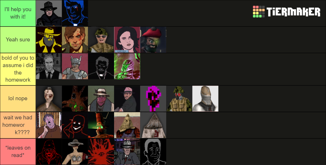 New Blood Interactive Characters Tier List (Community Rankings) - TierMaker