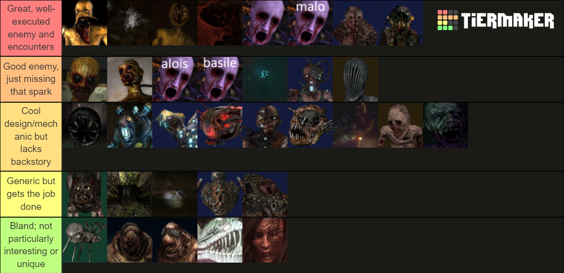 Best Frictional Games Enemy Tier List (Community Rankings) - TierMaker