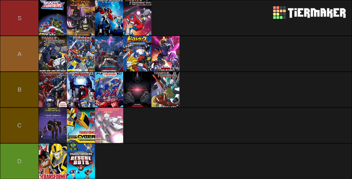Best Transformers Shows Tier List (Community Rankings) - TierMaker
