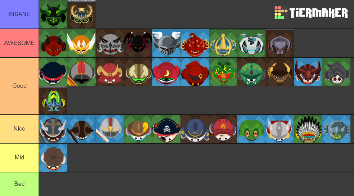 Evowars.io Evolution Tierlist Tier List (Community Rankings) - TierMaker