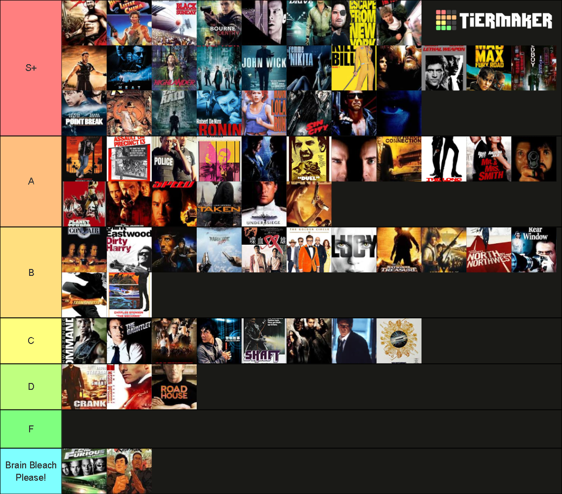 Top 70 Action Movies Tier List (Community Rankings) - TierMaker