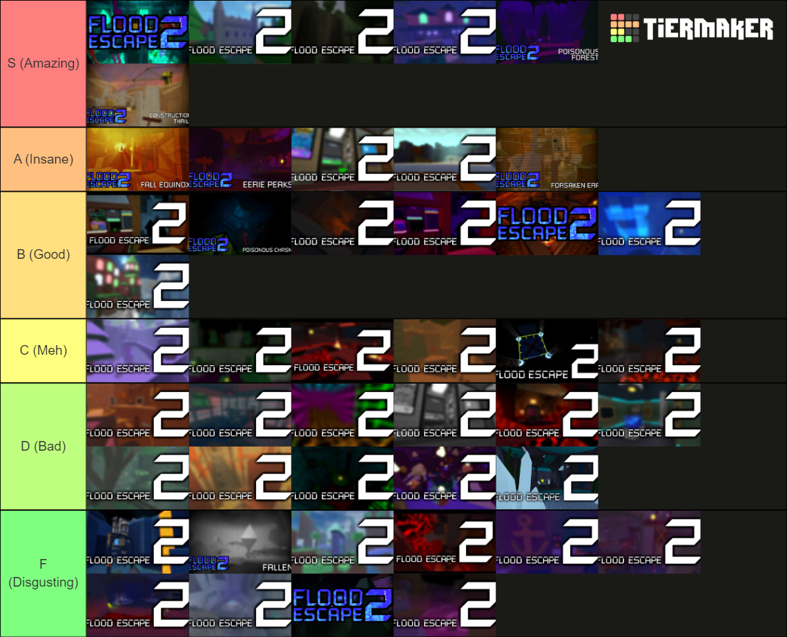 FE2 OST (2022) Tier List (Community Rankings) - TierMaker
