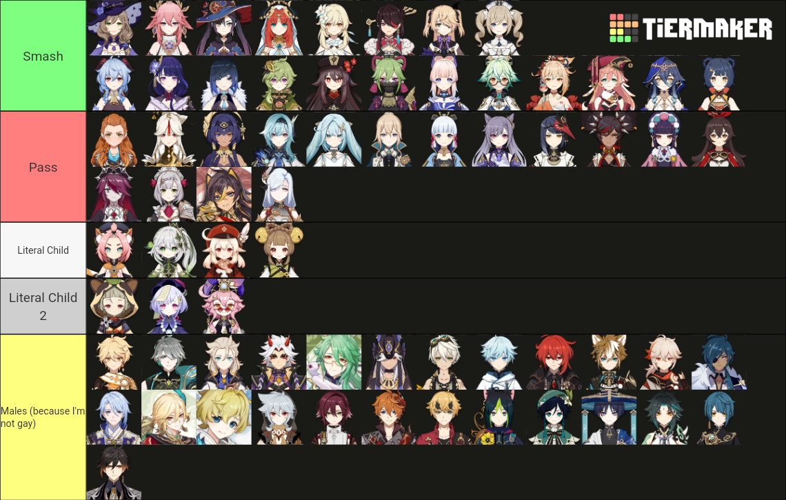 Genshin Impact Smash or Pass w/ Adopt (3.5-ish) Tier List (Community ...