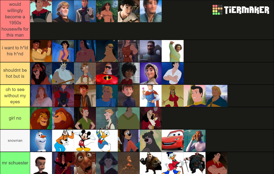 disney/pixar men Tier List (Community Rankings) - TierMaker
