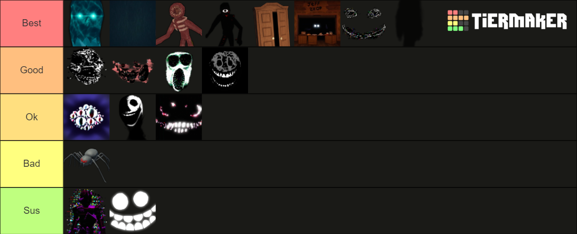 Monsters of Doors The Roblox Game Tier List (Community Rankings ...
