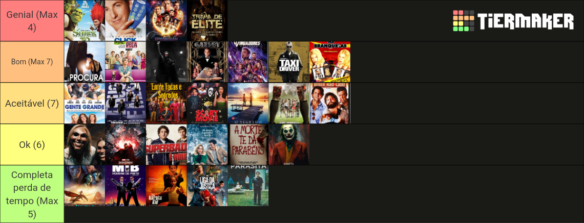 Melhores filmes Tier List (Community Rankings) - TierMaker