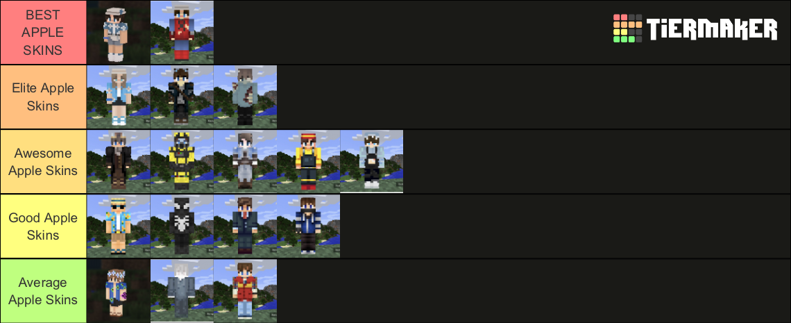 Apple Minecraft Skins Tier List (Community Rankings) - TierMaker