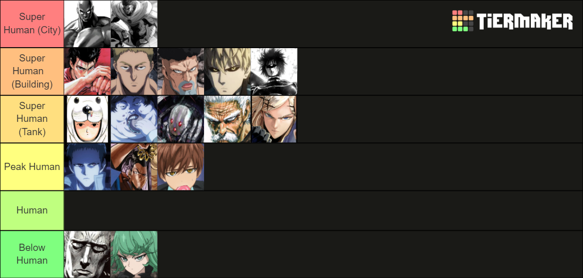 S class heroes Tier List (Community Rankings) - TierMaker