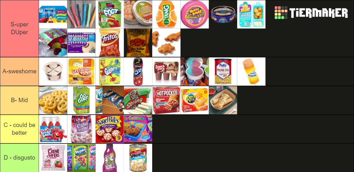 Fan Favorite 90's Foods Tier List (Community Rankings) - TierMaker