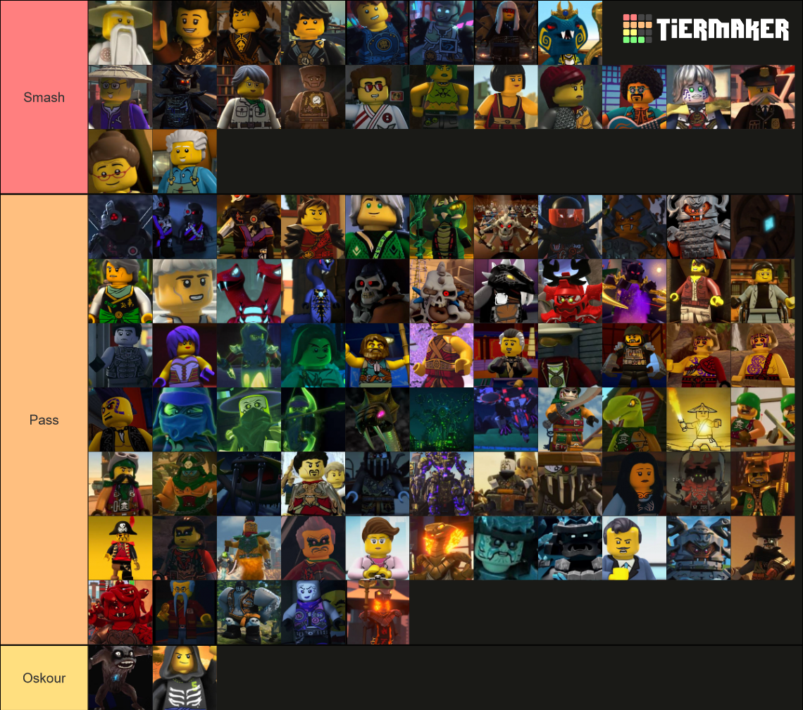 All 139 Ninjago Characters Tier List (Community Rankings) - TierMaker