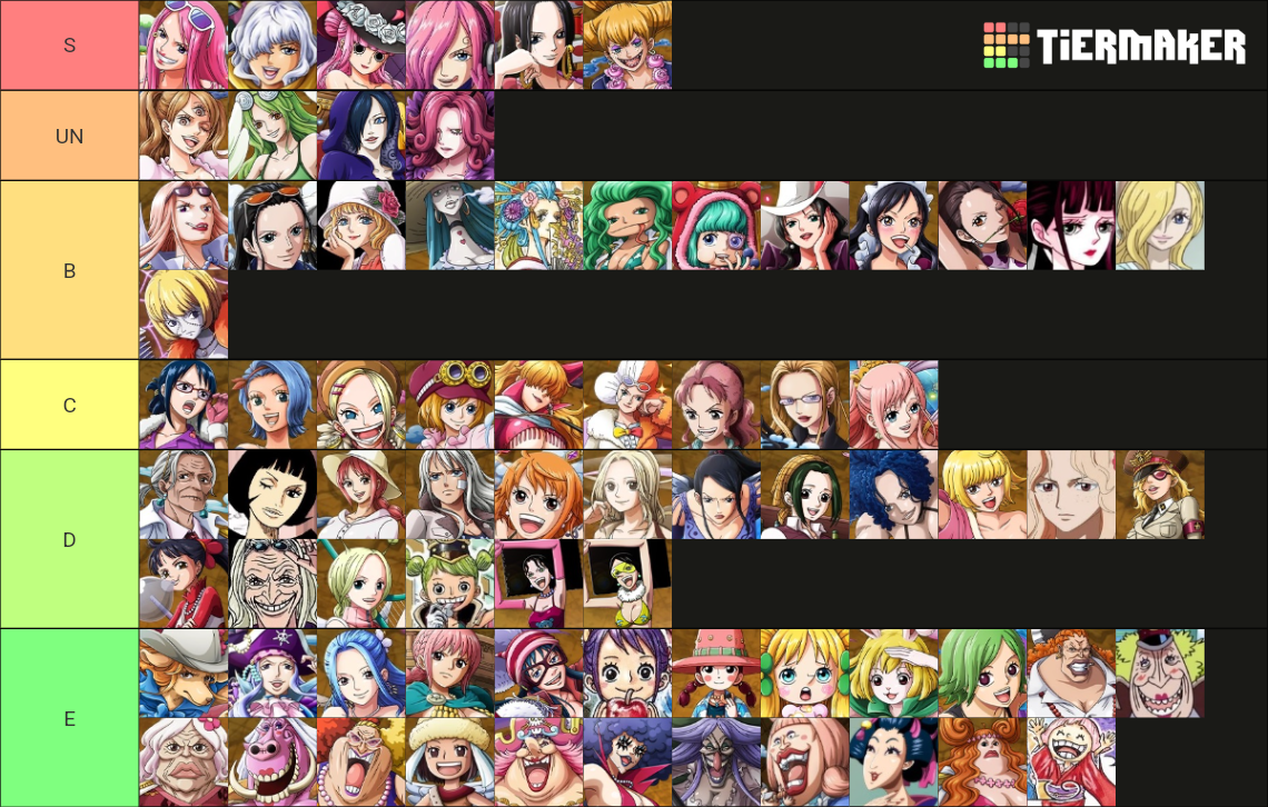 Every One Piece female character Tier List (Community Rankings) - TierMaker