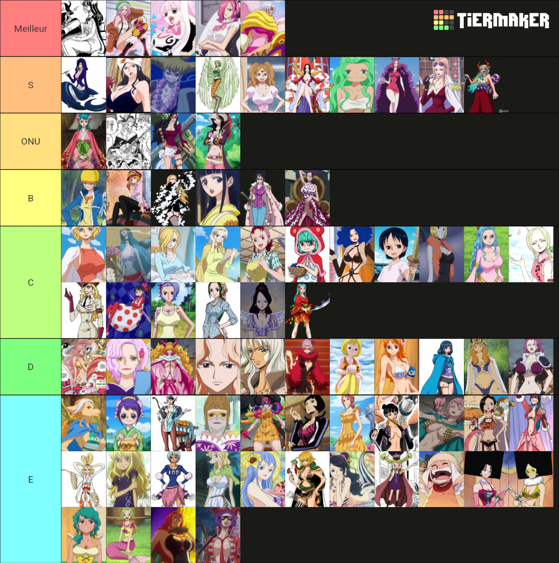 One piece Girls Tier List (Community Rankings) - TierMaker