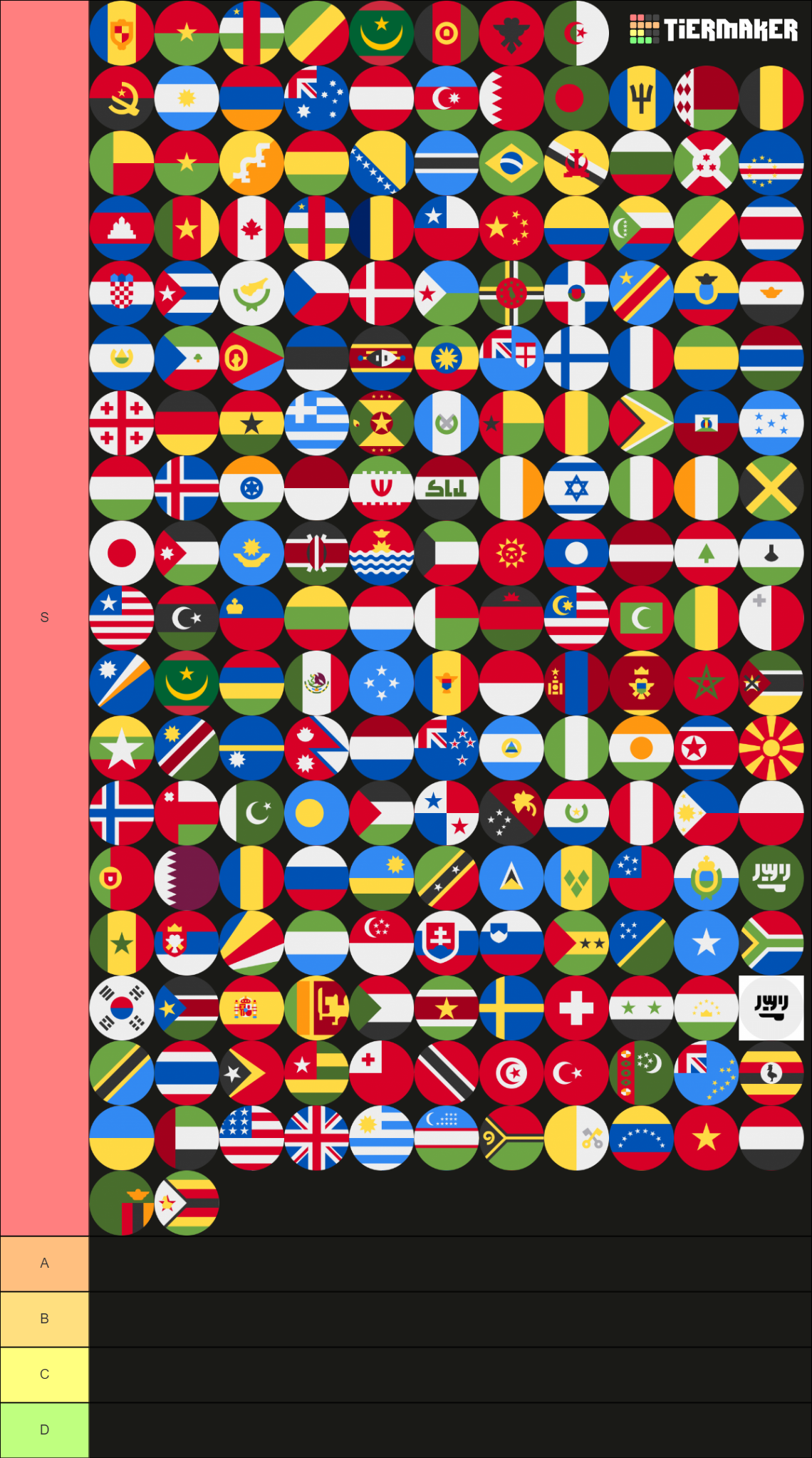 Countries Tier List (Community Rankings) - TierMaker