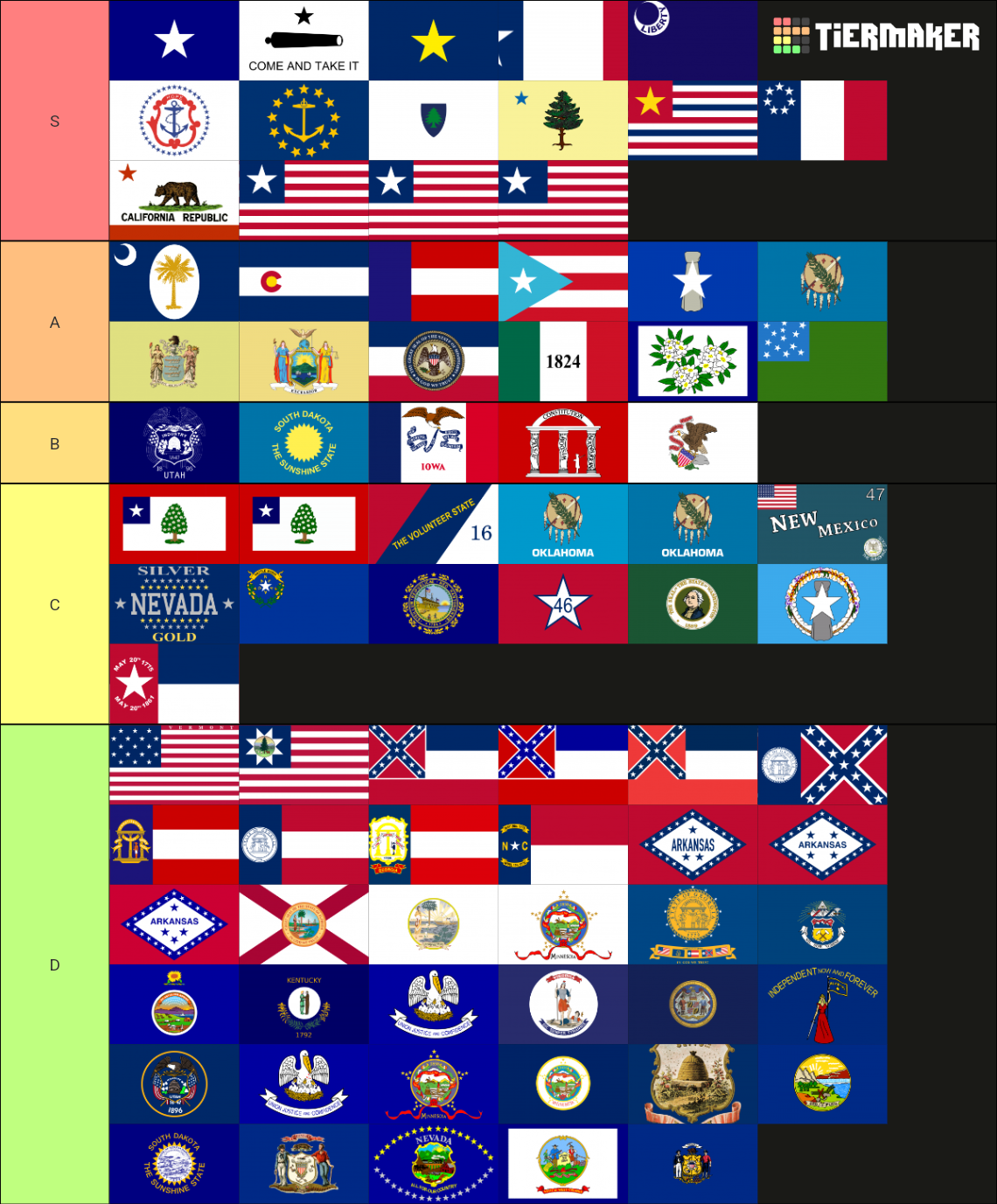 Historical State and Territory Flags Tier List (Community Rankings ...