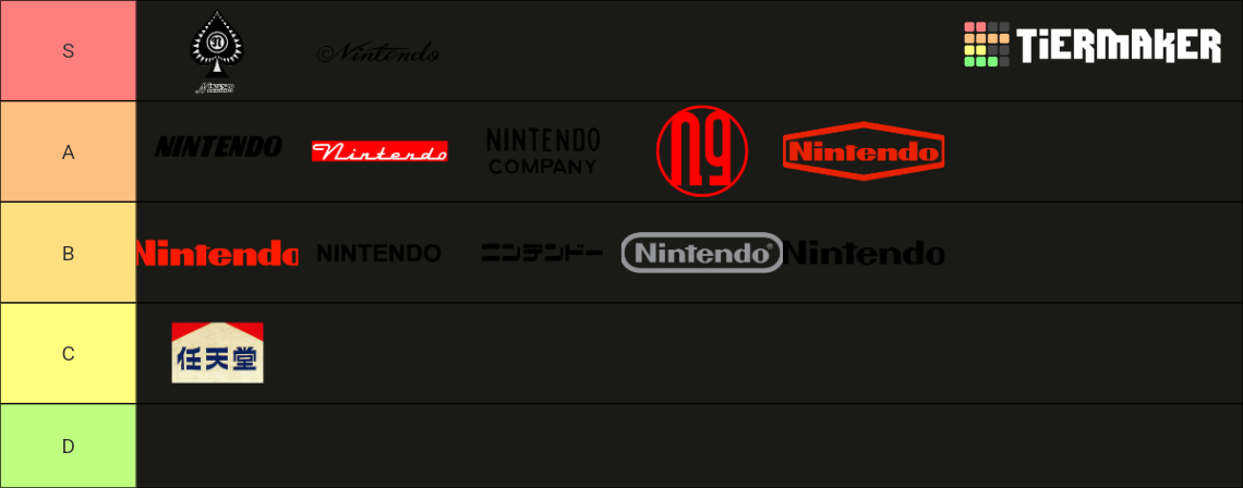Nintendo Logos Tier List (Community Rankings) - TierMaker