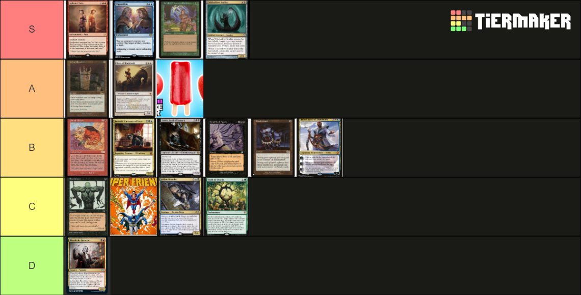 Vintage Cube Archetypes Tier List (Community Rankings) - TierMaker