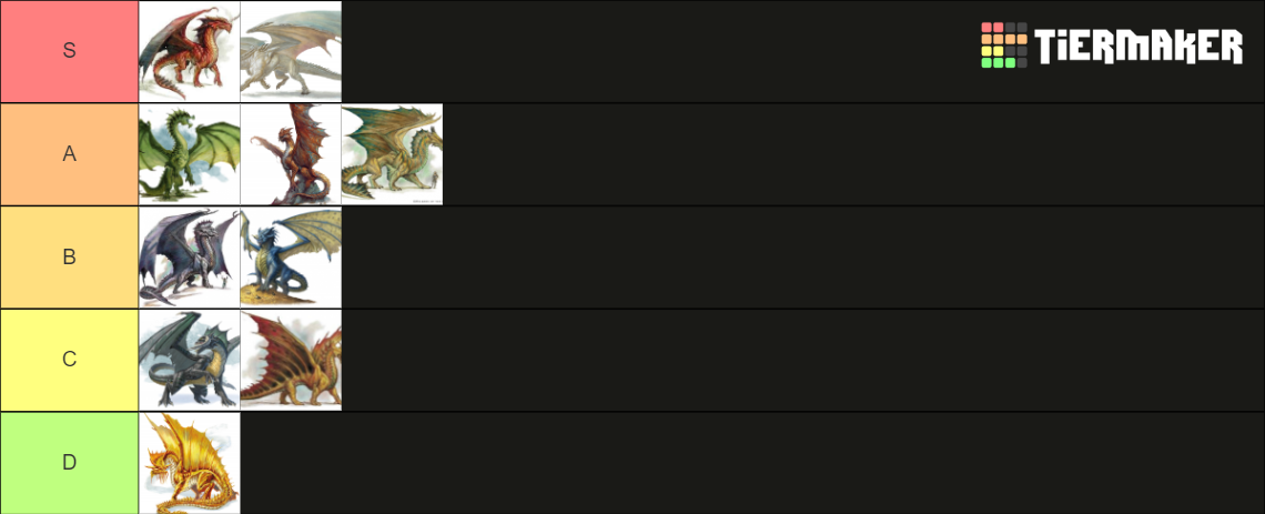 Dungeons and Dragons: Dragon Tier List (Community Rankings) - TierMaker