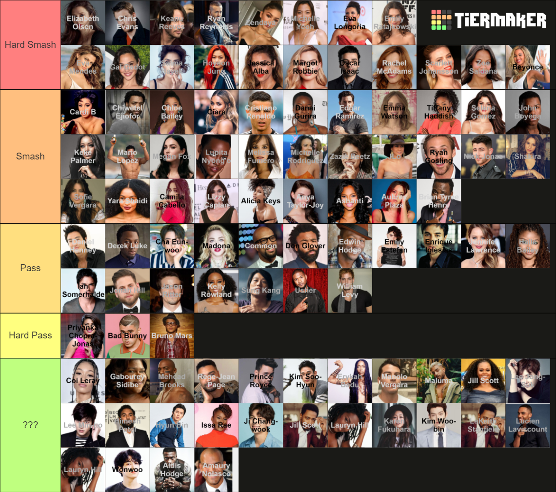 🟡Celebrity Smash or Pass🟡 Tier List (Community Rankings) - TierMaker