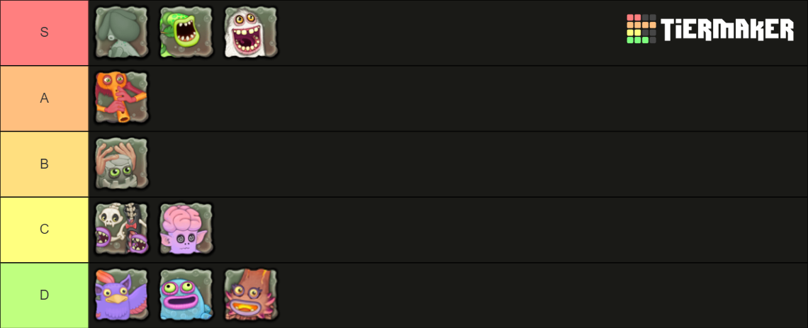 MSM Single Elementals Tier List (Community Rankings) - TierMaker