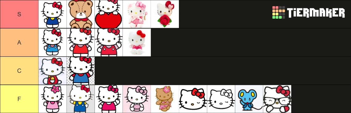 Vy's Hello Kitty Tier List (Community Rankings) - TierMaker