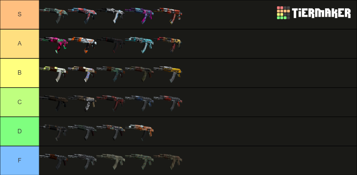 CSGO SKINS Tier List (Community Rankings) - TierMaker