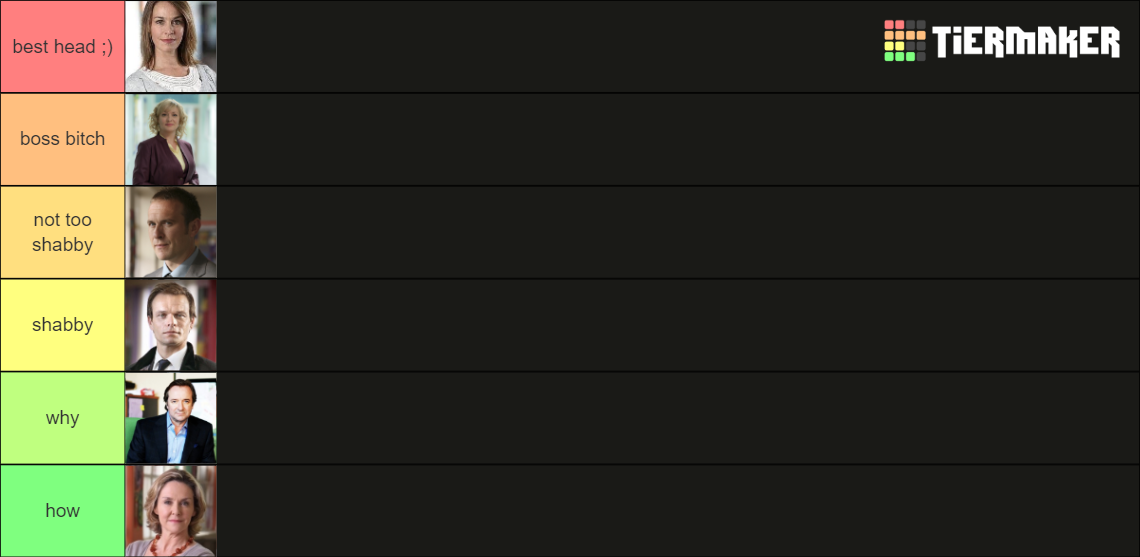 All Waterloo Road Characters Tier List (Community Rankings) - TierMaker