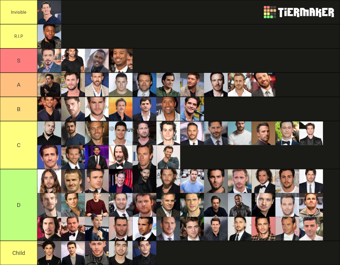 Hottest Male Celebrities Tier List (Community Rankings) - TierMaker
