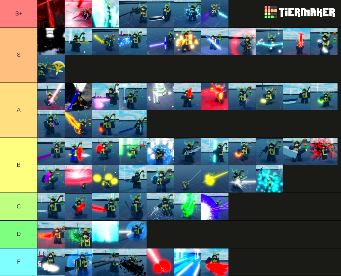 Overall Tierlist Tier List Community Rankings Tiermaker