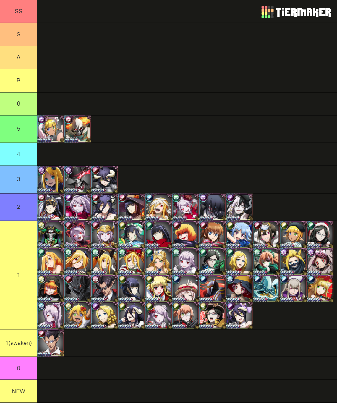 Overlord Mass for the Dead Character JP Tier List (Community Rankings ...